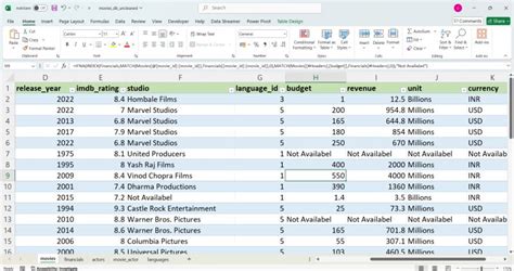 thiruvariyamuthu d on linkedin exceltips dataanalysis indexmatch learningjourney codebasics