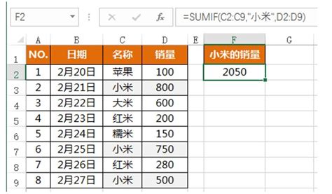 最全的excel Sumif函数多条件求和案例汇总 Csdn博客