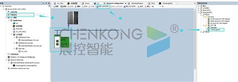 晨控RFID读写器CK FR03与汇川AC系列PLC配置EtherNet IP通讯连接手册 智能识别领域新名片 晨控智能