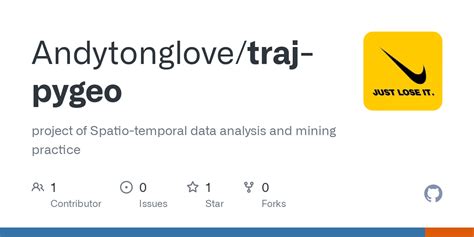 Traj Pygeo Plot Map Py At Master Andytonglove Traj Pygeo GitHub