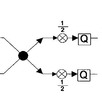 Signal Flowgraph For 8 Point Modified DIT FFT With Output Scrambling Download Scientific Diagram