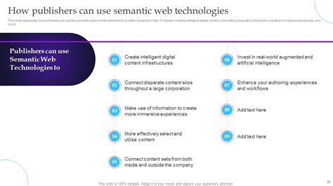 top 10 semantic web principles powerpoint presentation templates in 2025