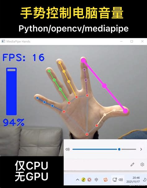 Github Enpeizhaocvprojects Computer Vision Projects 计算机视觉相关好玩的ai