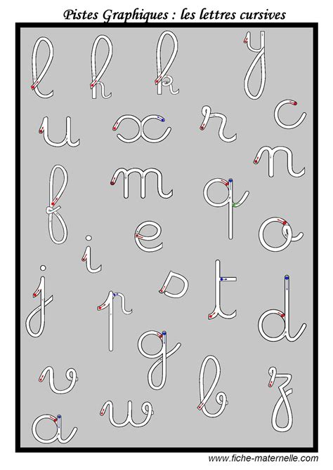 Pistes Graphiques Les Lettres De Lalphabet Lettres Cursives