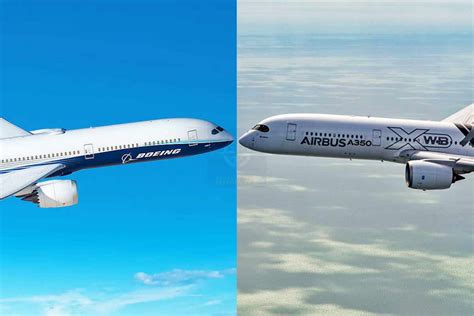 Boeing Airbus Deliveries Air Data News