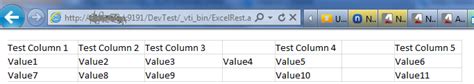 Configure Sharepoint 2013 Excel Services Rest Api Html Representation