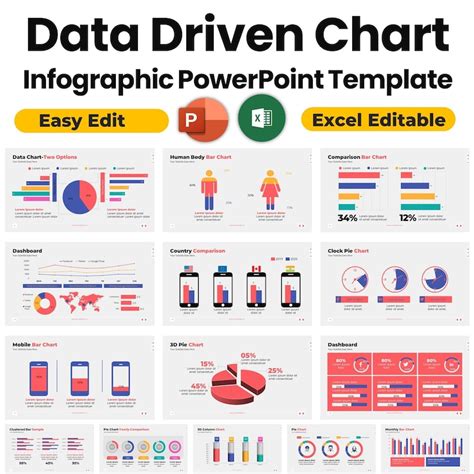 Data Driven Chart And Infographic Powerpoint Template Excel Editable