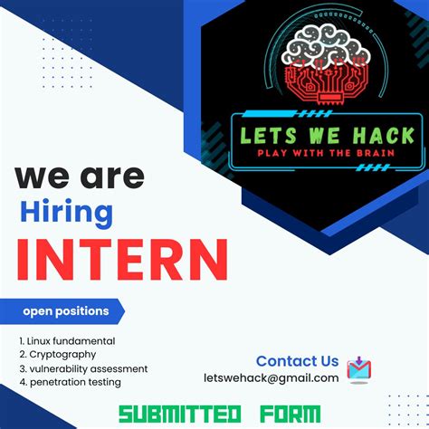 Cybersecurityinternship Penetrationtesting Linuxfundamental… Lets We Hack 54 Comments