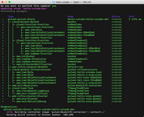 build a video thumbnailer on aws pulumi blog