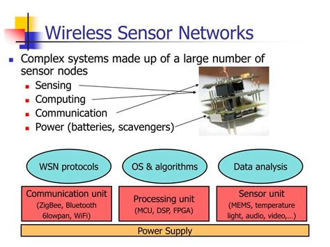 Ppt Wsn Protocols Powerpoint Presentation Free Download Id 4564779