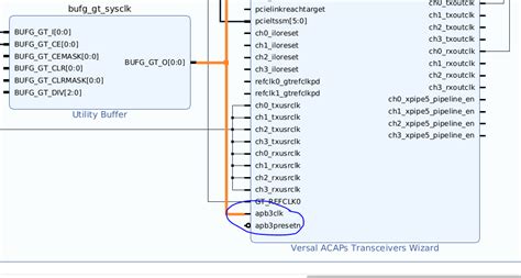 versal acap dma and bridge subsystem for pci express [vivado 2021 2