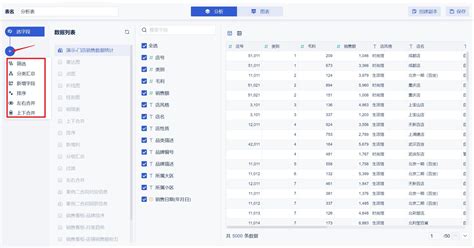 大数据量导出excel，百万级数据轻松导出！