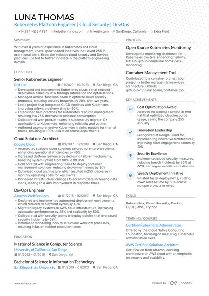 17 Kubernetes Resume Examples And Guide For 2025