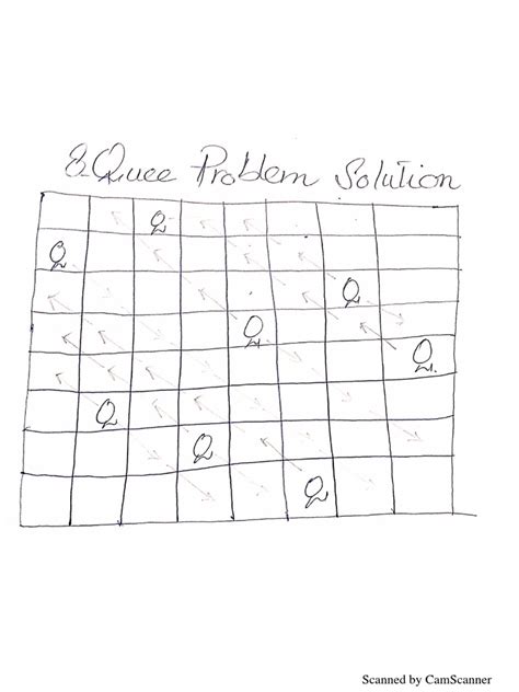 8 queen solution pdf