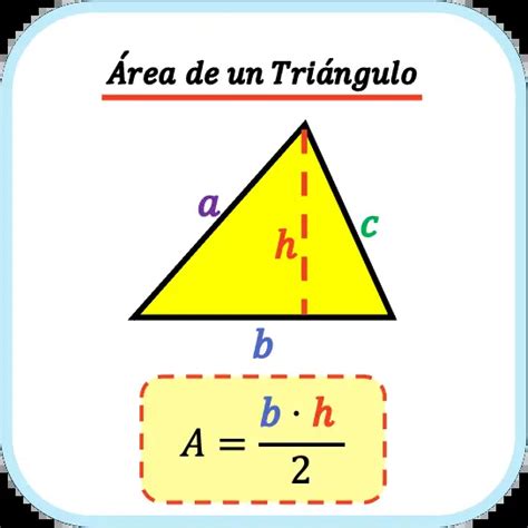 Fórmulas De Áreas