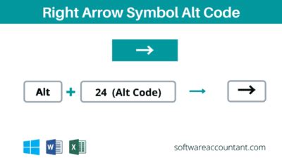 How To Make Right Arrow Symbol Text On Keyboard Software Accountant