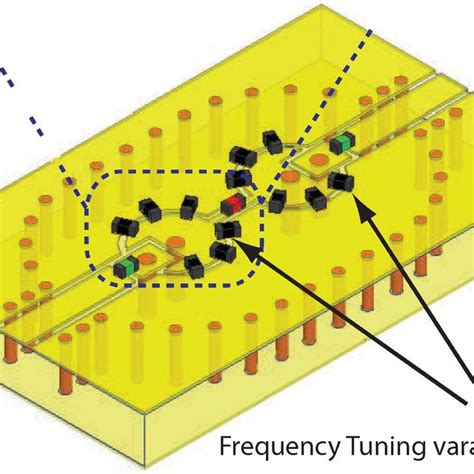 Tunable Evanescent Mode Cavity Filter A Capacitive Post Loaded Download Scientific Diagram