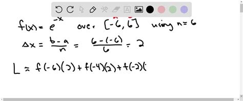 Solved Calculate The Left Riemann Sum For The Given Function Over The