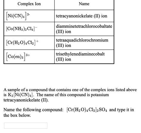 Solved Complex Ion Name 2 Ni Cn ] Tetracyanonickelate Ii