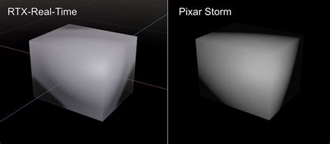 Mesh Primvarsnormals Is Ignored Samples And Examples Nvidia