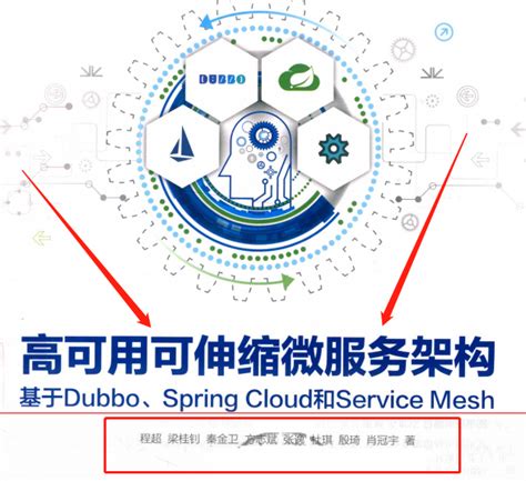 8位阿里p8合著“dubbo微服务进阶笔记”一经面世，github上标星93kdubbo Github敲代码的程序狗的博客 Csdn博客