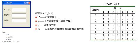 测试要点及方法用户测试要点 Csdn博客