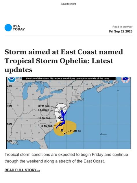 Usa Today Breaking Storm Aimed At East Coast Has Been Named Tropical