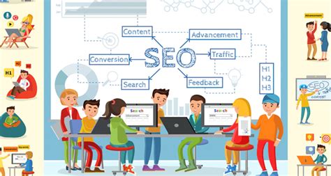 Benefits Of Keyword Optimization Seo 8 Business Boosting Benefits