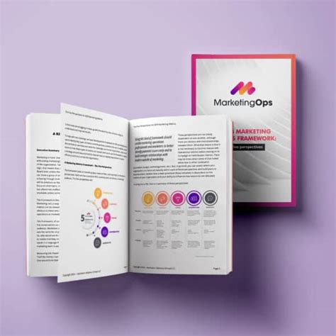 B2b Marketing Metrics Framework Marketing Operations