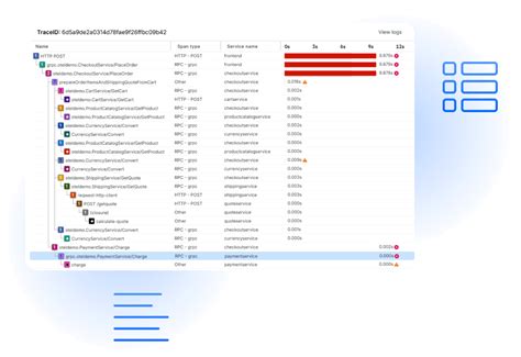 Application Observability With Opentelemetry Opentext
