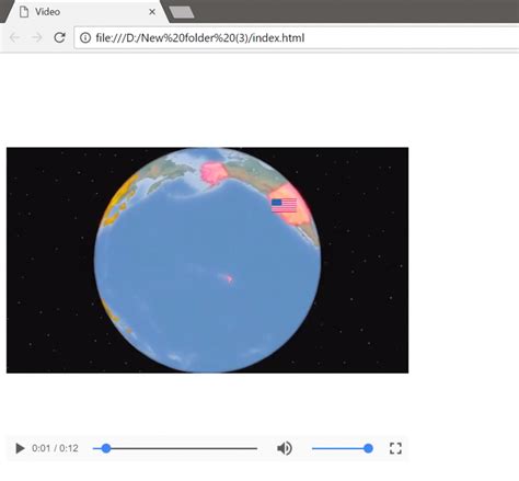 Pengenalan Html Code Video Tutorial Dicloud