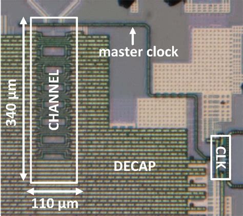 Figure 14 From Asynchronous Event Driven Clocking And Control In