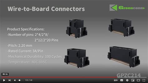 Company Profile ∣ GREENCONN Corporation