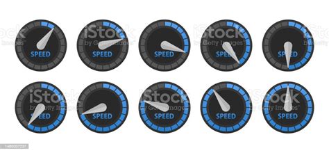 Scale Risk Meter Indicators Speedometer Satisfaction Sign Fast And Slow Download Of Speedometers