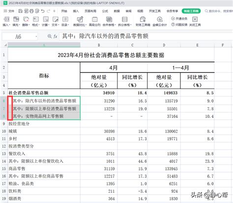 不敲空格如何在单元格中实现缩进效果？一个对齐技巧轻松搞定！ 正数办公