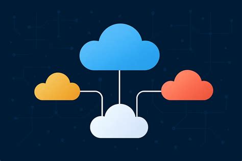 Understanding Multi Cloud Network Environments Benefits Challenges And Best Practices