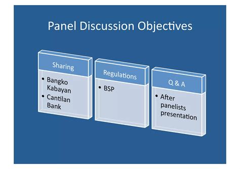 Mabs Mely Agabin Housingmicrofinance Ppt