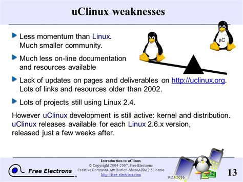 1 Introduction To Uclinux © Copyright Free Electrons Creative Commons