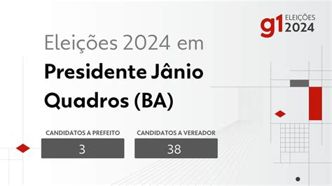 Eleições 2024 em Presidente Jânio Quadros BA veja os candidatos a