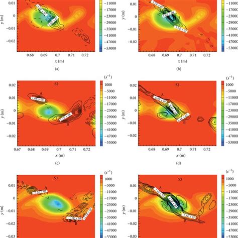 mixing efficiency of shocked mixing layer for different density ratios