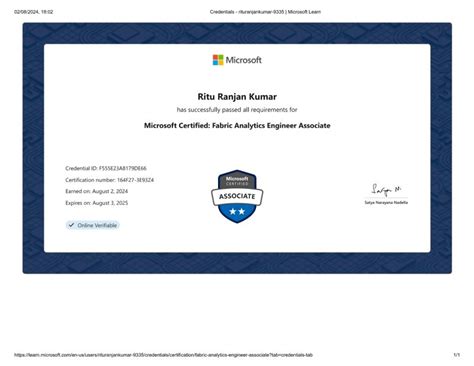 Ritu Ranjan Kumar On Linkedin Microsoftfabric Certification