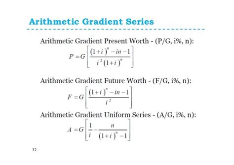 5 More Interest Formulas