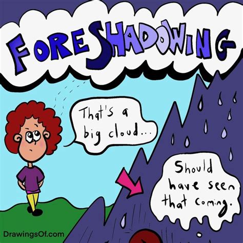 Another Word For Foreshadowing Is Synonyms Definition And Examples