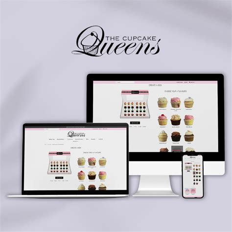 Case Study Web Mobile App Success Stories Metizsoft