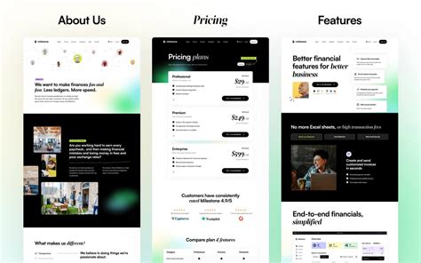 Milestone Startup Html Responsive Website Template