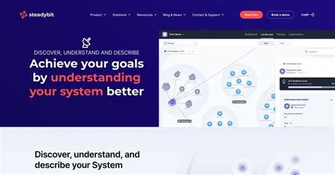 benjamin wilms on linkedin steadybit system complexity management