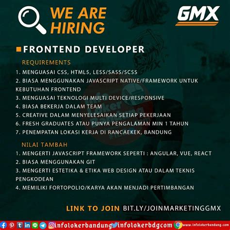 Lowongan Kerja Fronted Developer Gmx Bandung Juli 2020 Info Loker