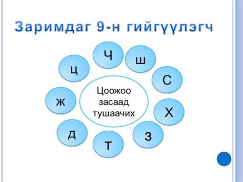 заримдаг 9 гийгүүлэгч