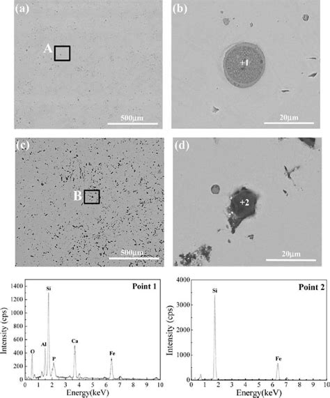 Sem Eds Results Of Obtained Metals A Morphology Of The Metal From