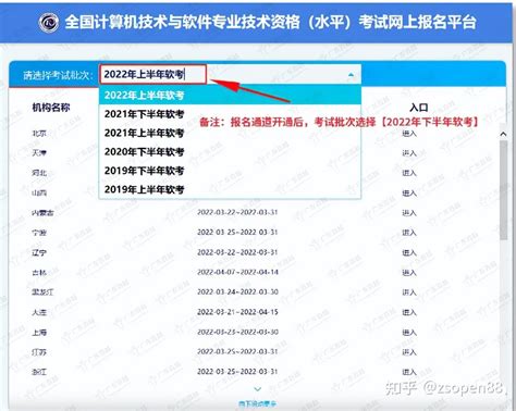 2022 年度计算机技术与软件专业技术资格（水平）考试报考须知 知乎